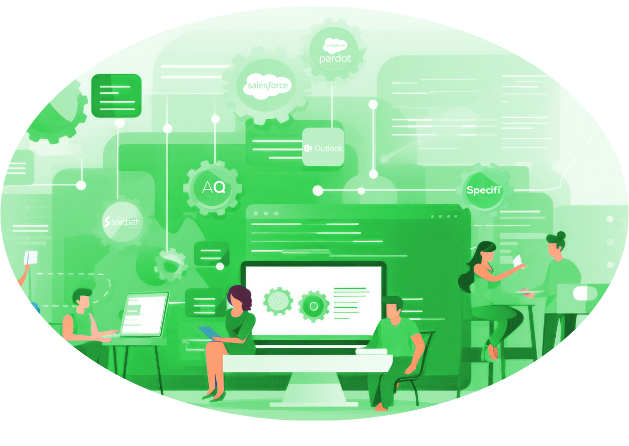 Rev Software Solutions | Sales Performance Tool & CRM for Reps