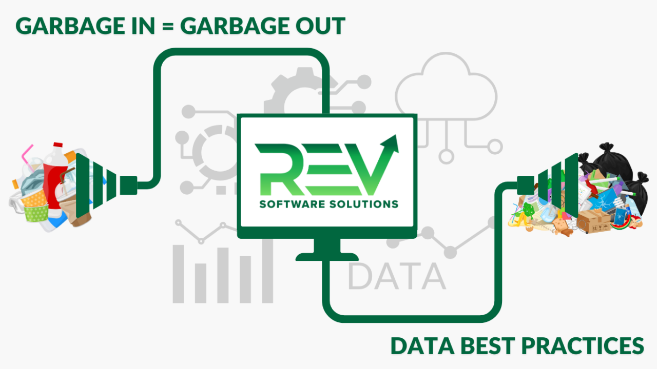Garbage in means garbage out - Rev Software Solutions | Sales Performance Tool & CRM for Reps